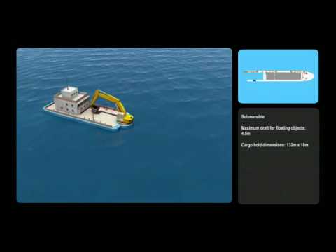 Combi Dock, Float on Float off (FLO/FLO) - YouTube