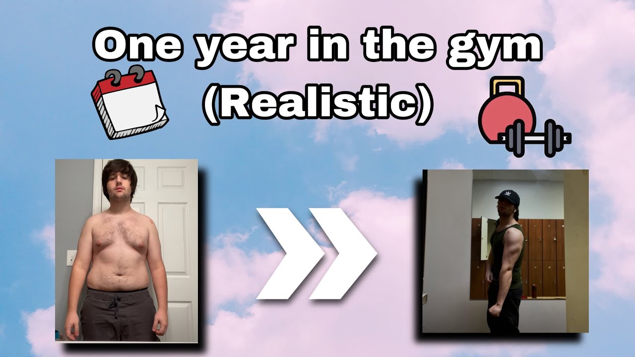 My first year in the gym (realistic experience) - YouTube