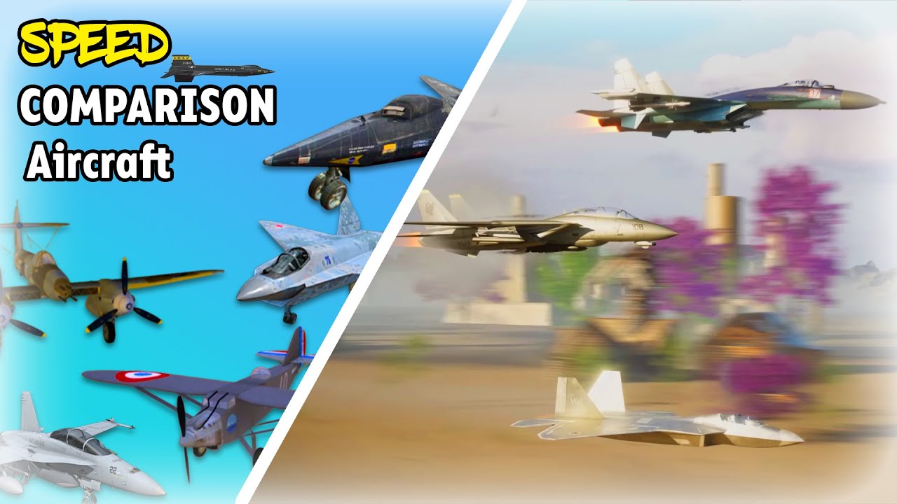 SPEED COMPARISON BY Aircraft | 3D - YouTube