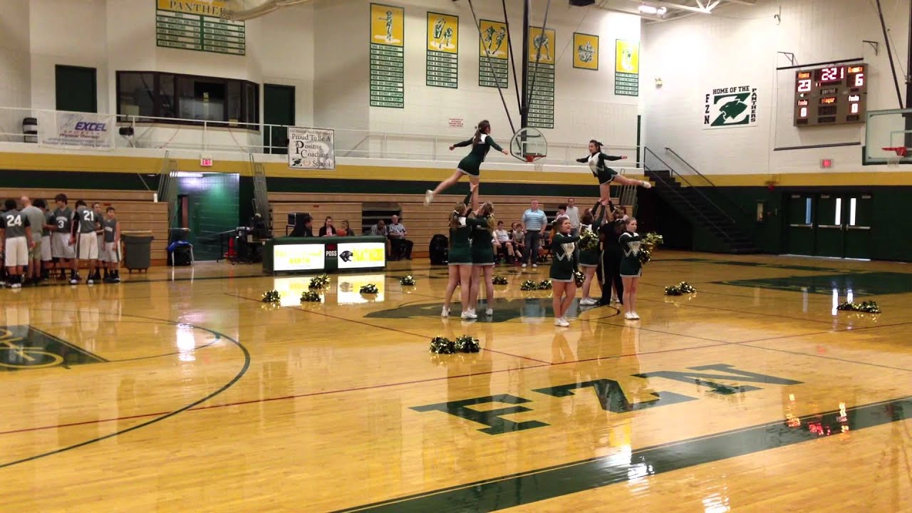 Jr Panthers Cheerleading 8th Grade Squad-last halftime of the 2013-2014 ...