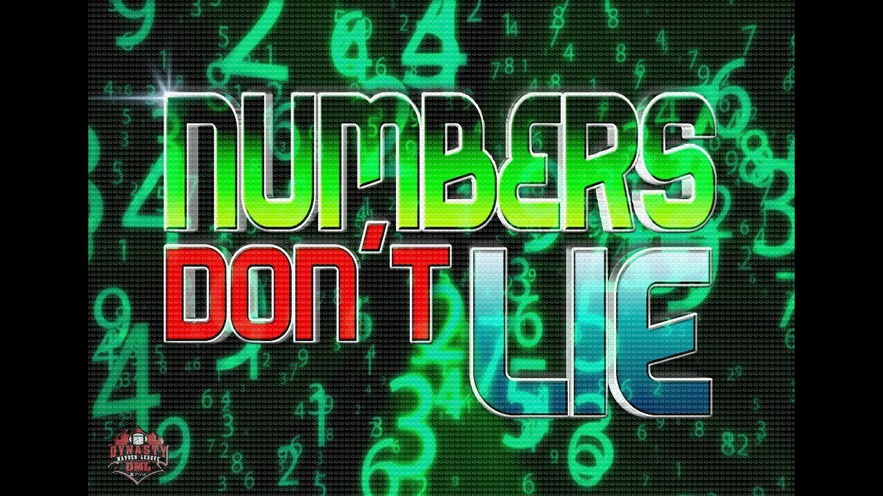 Numbers Don't Lie | Episode 1 - YouTube