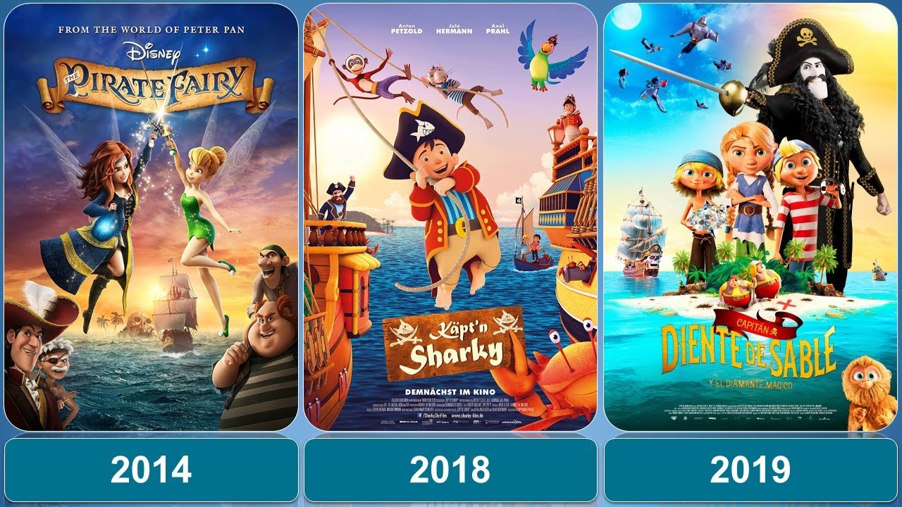 Animated About Pirates #pirate #pirates - YouTube