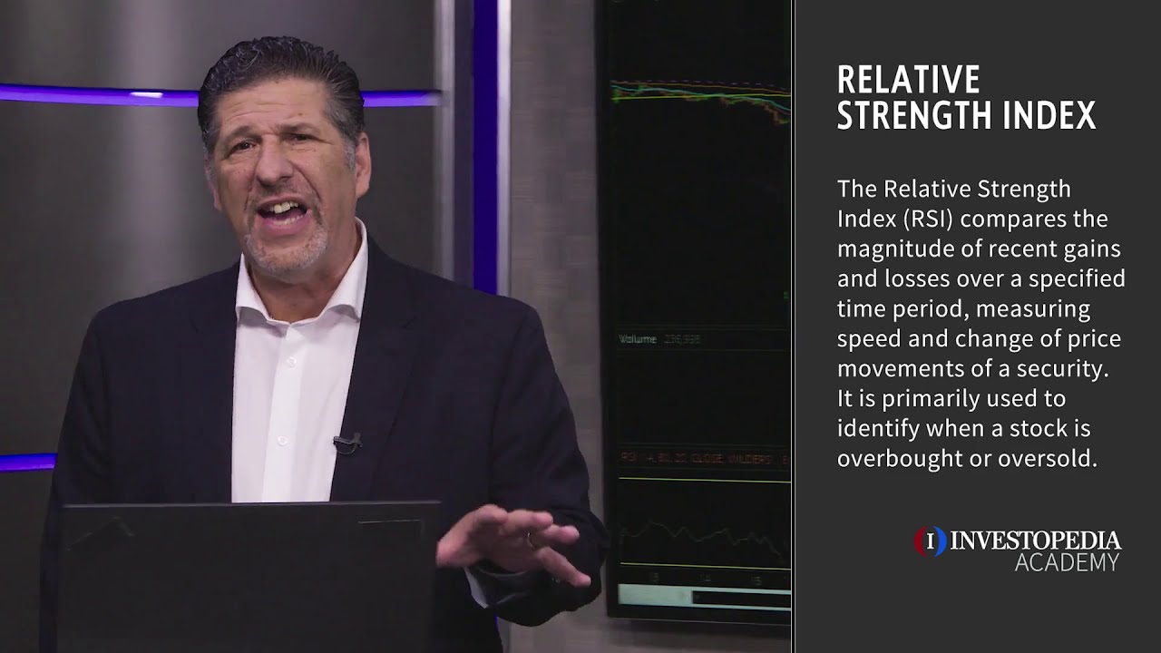 Investopedia Academy - Day Trading - Lesson 6.3 - Relative Strength ...