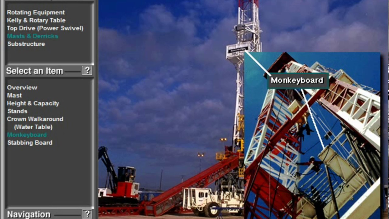 Rotating Equipment, Mast and Substructure. Part II - YouTube