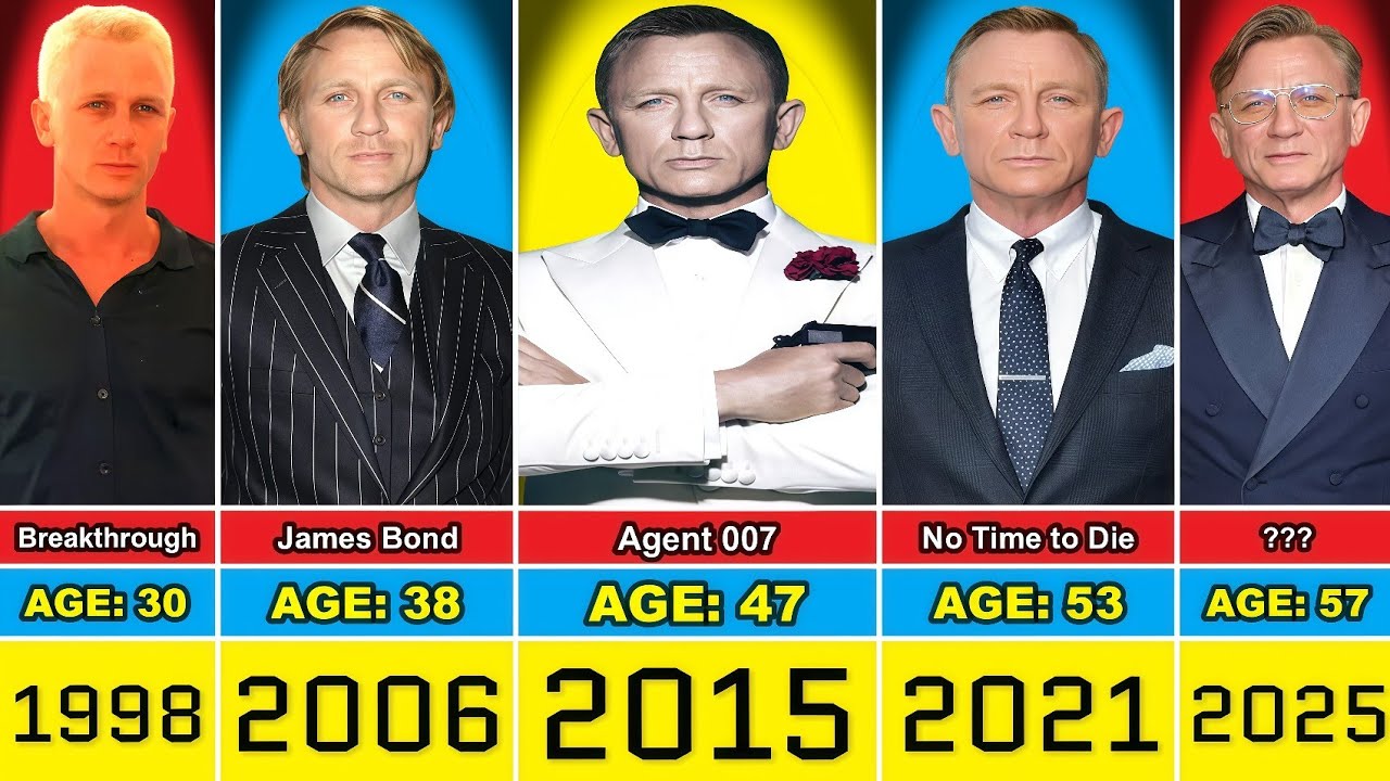 Daniel Craig Transformation From 7 to 56 Year Old - YouTube