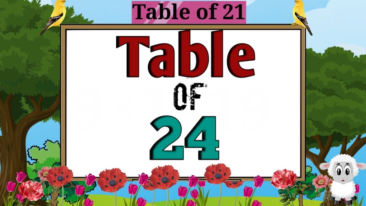 Table of 24 | Rhythmic Table of Twenty Four | Learn Multiplication ...