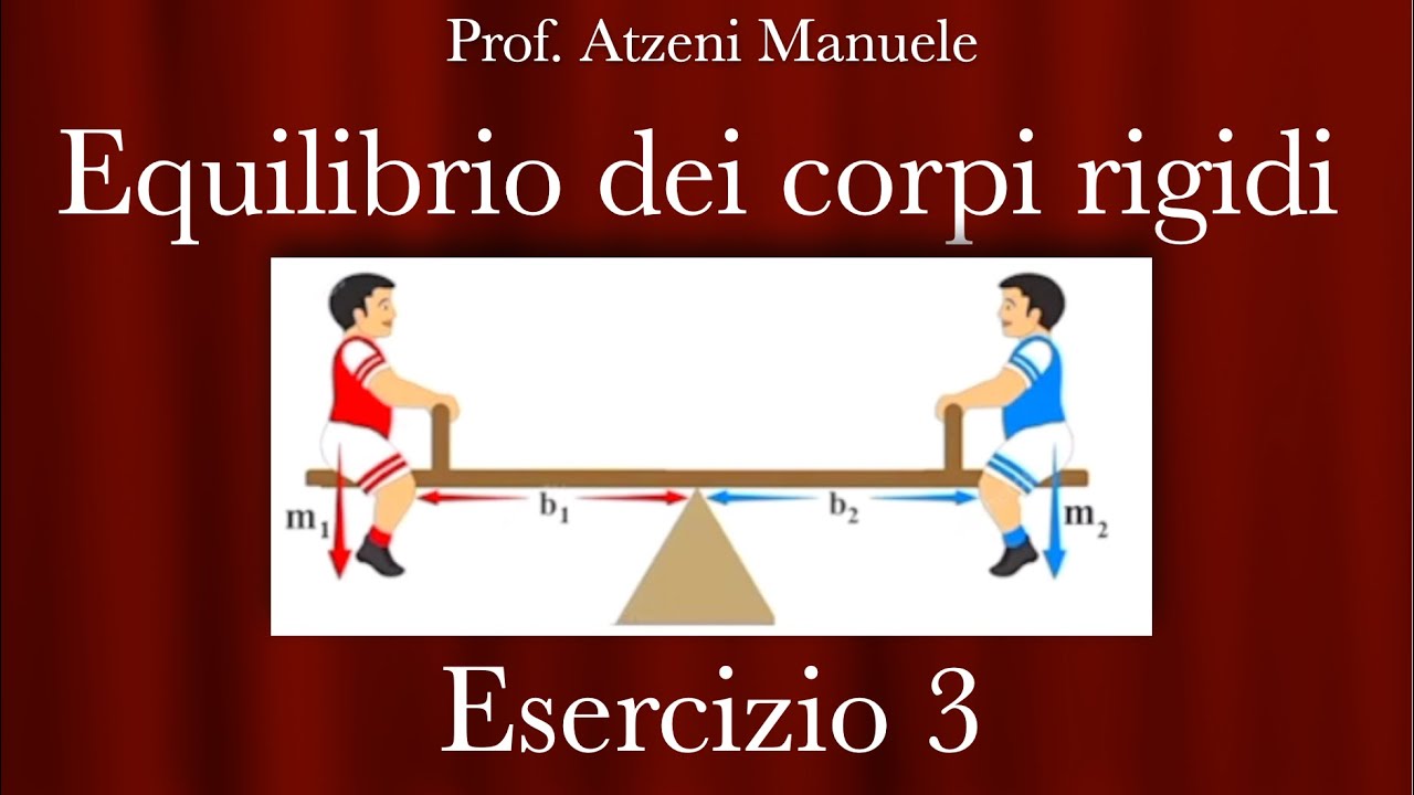 Equilibrio dei corpi rigidi - Esercizio 3 @ProfAtzeni - YouTube