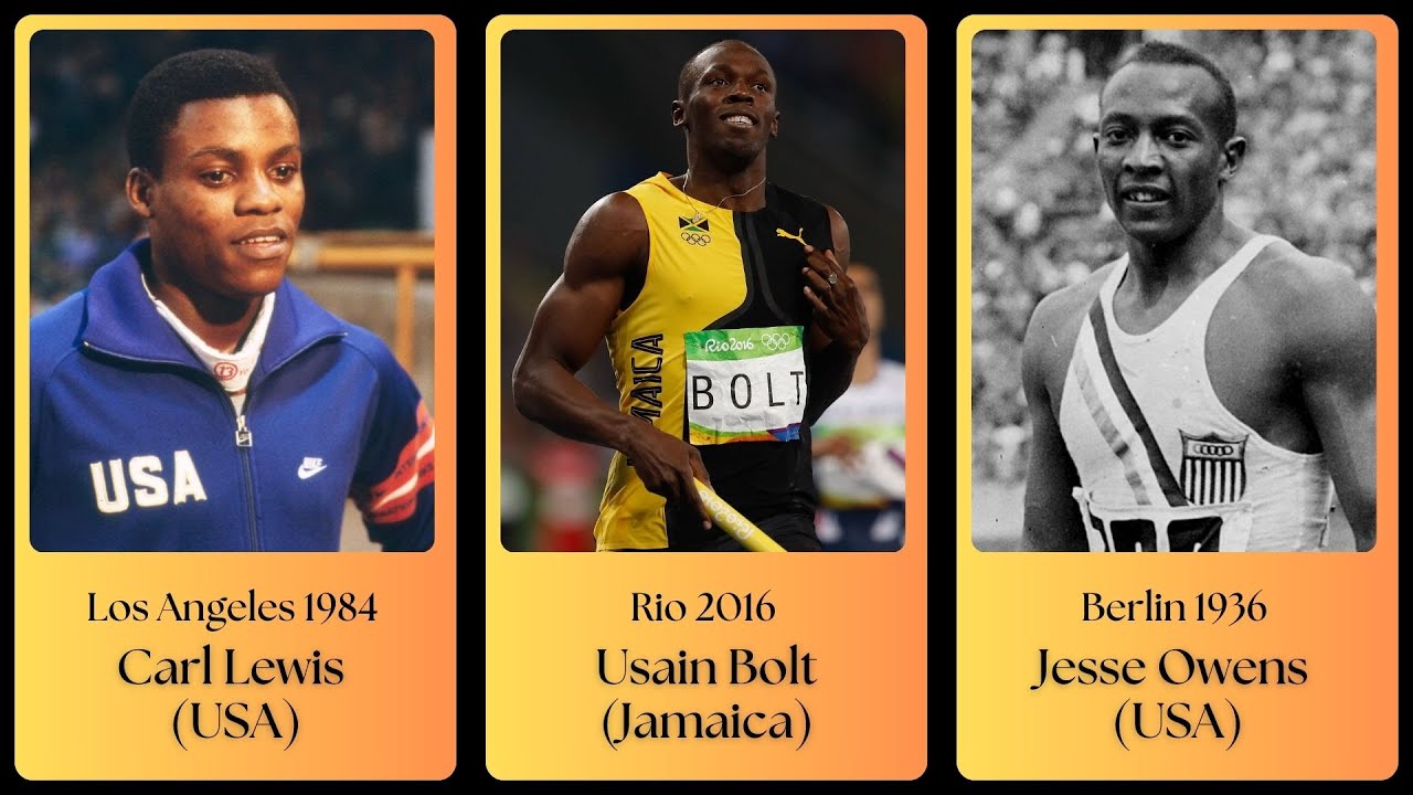 All Olympic Men's 100m Sprint Champions - YouTube