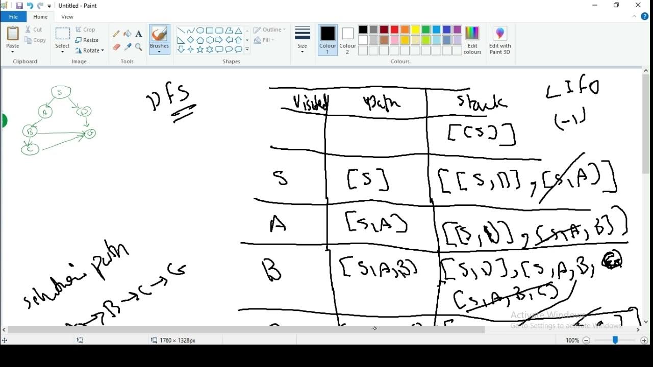 AI introduction sheet6 solution BFS DFS UCS A star GREEDY search - YouTube