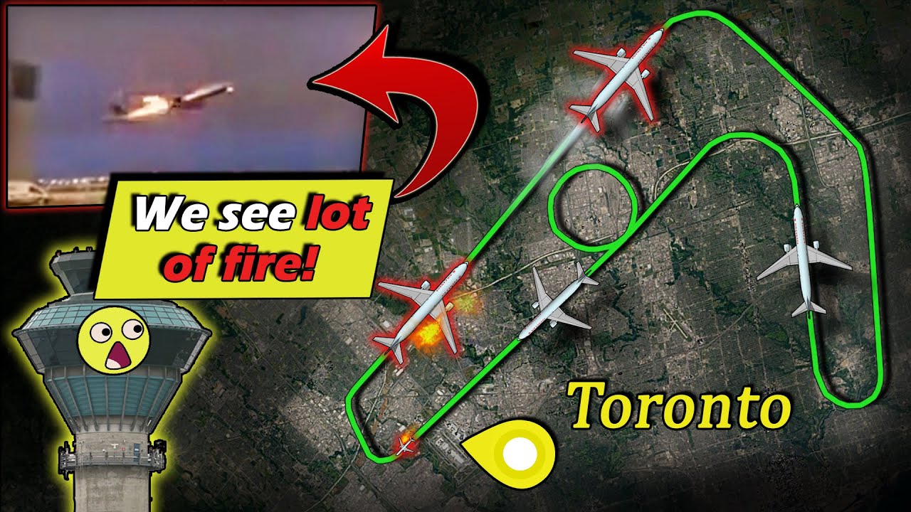 ENGINE FIRE ON TAKEOFF | Air Canada B777 Emergency Return to Toronto ...