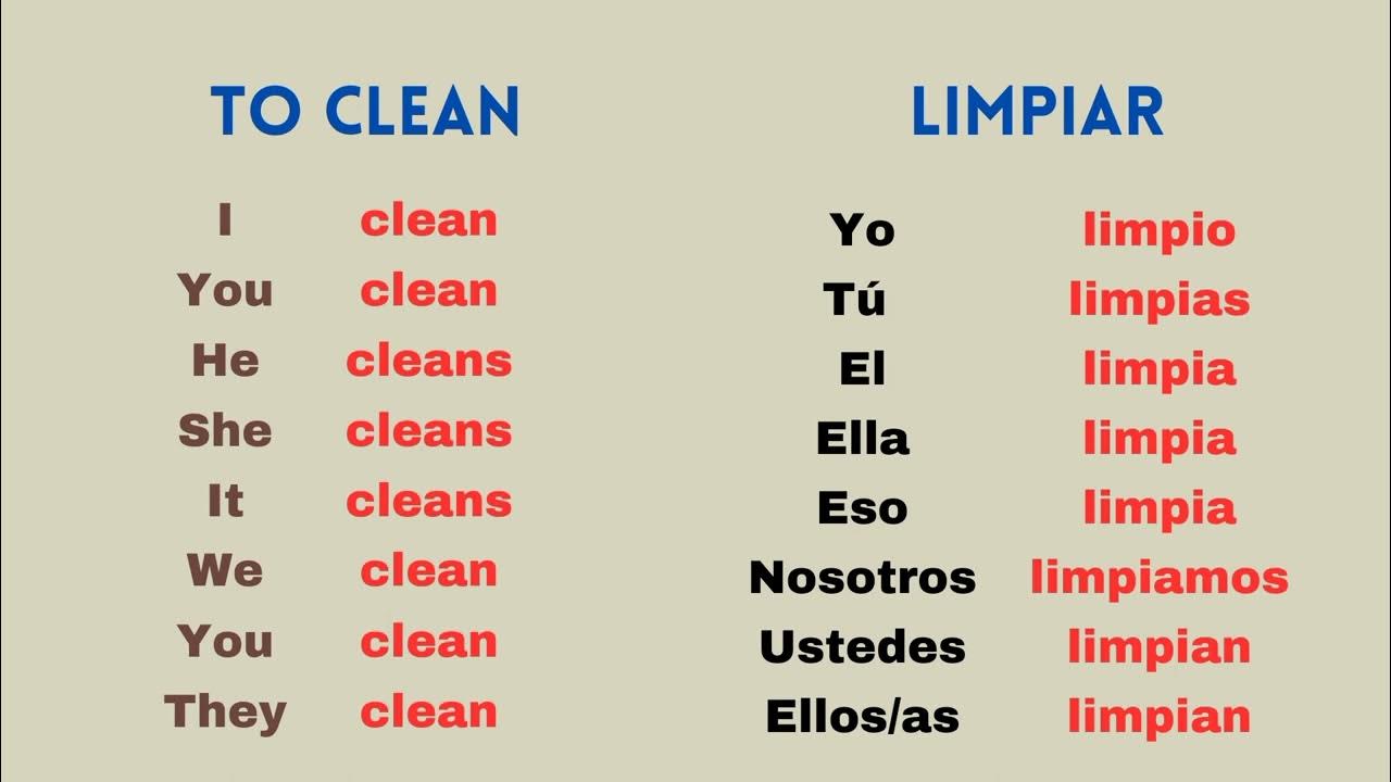 Conjugación en español e inglés del verbo “limpiar” -Presente Simple ...