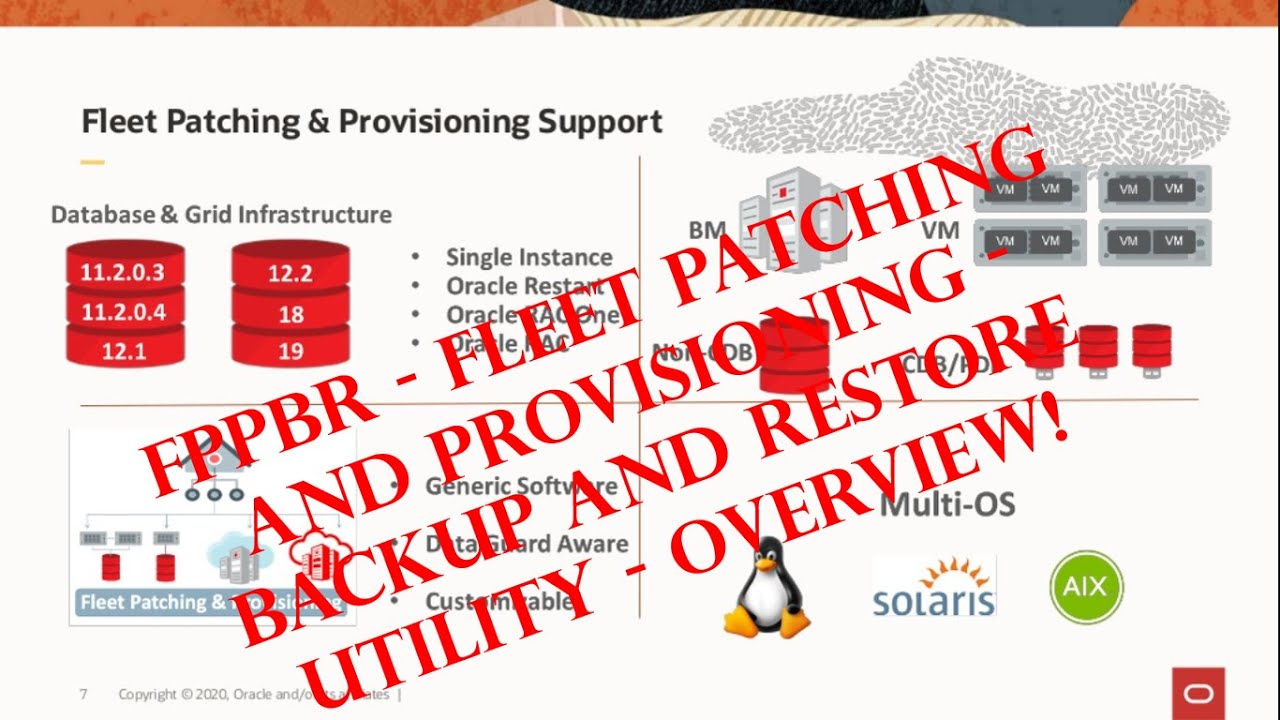 FPPBR - Fleet Patching and Provisioning - Backup and Restore Utility - Overview! - YouTube