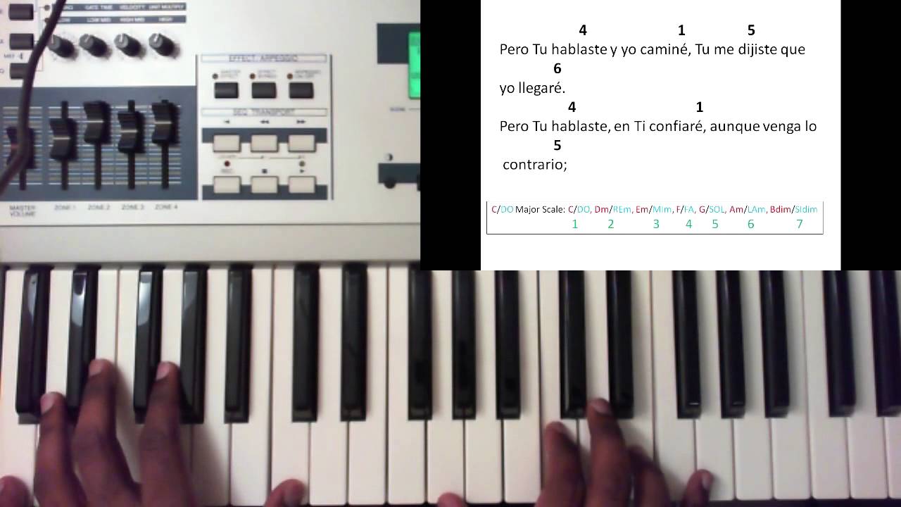Yo LLegare - Impacto Uncion Y Poder (Piano Tutorial) - YouTube