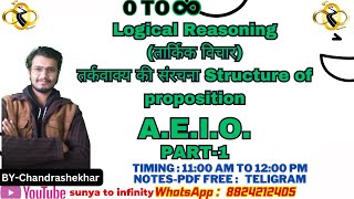 A.E.I.O. method | तर्कवाक्य की संरचना Structure of prop... | Doovi