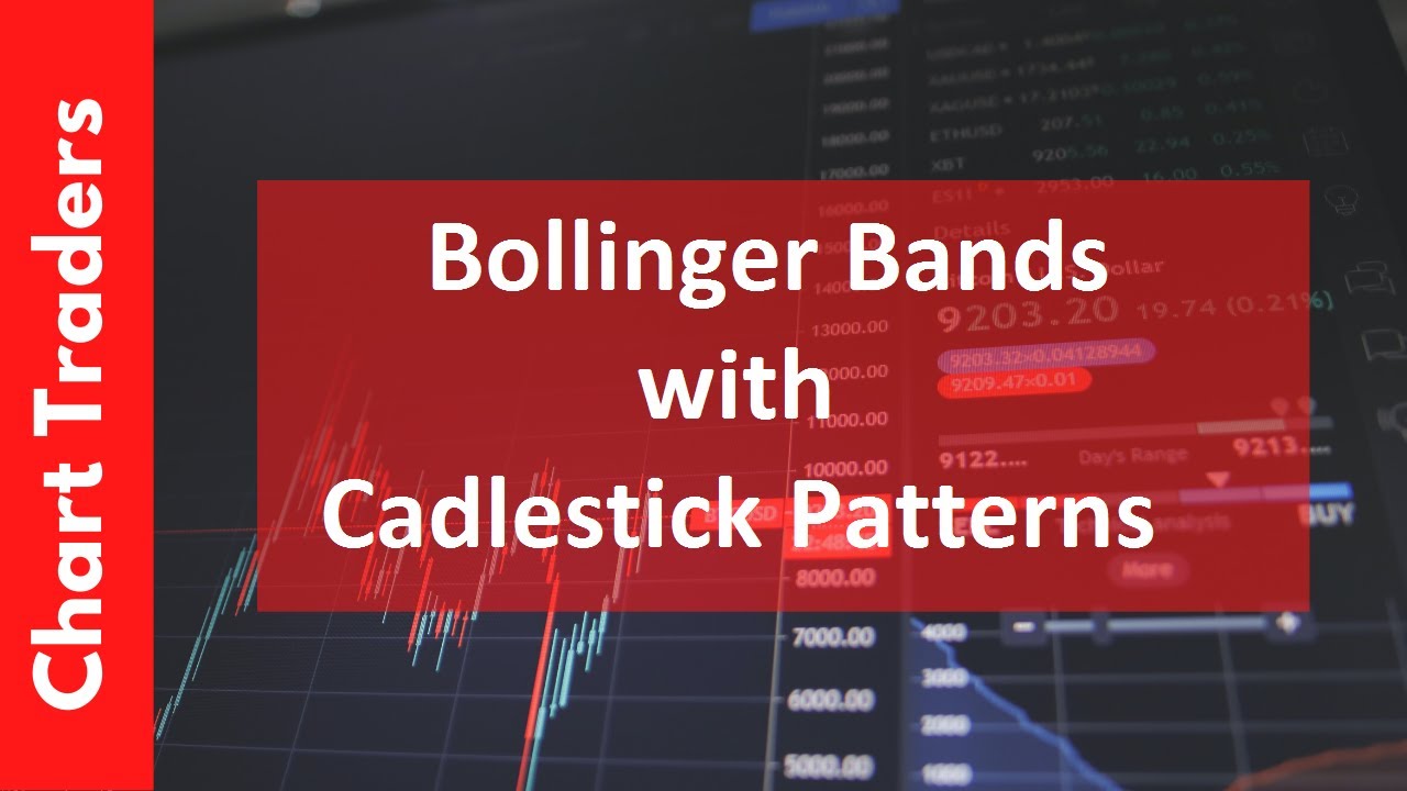 Bollinger Bands and Candlestick Pattern - YouTube
