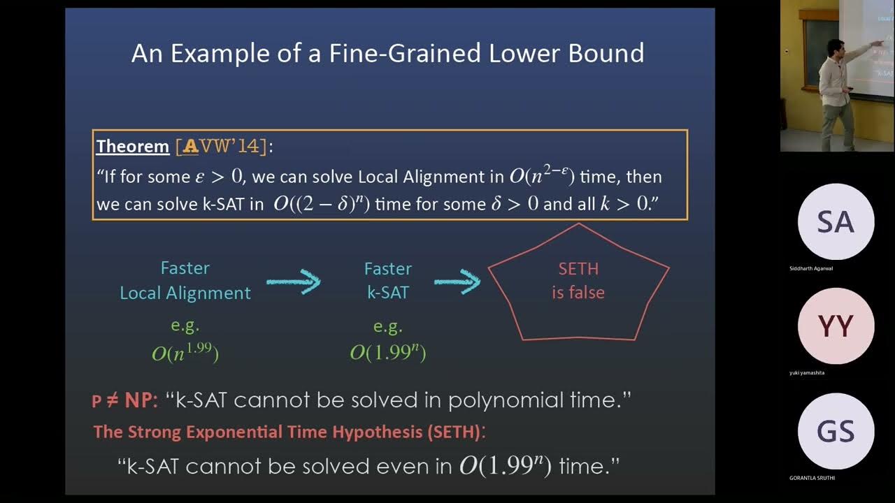 Survey talk by Amir Abboud on fine-grained complexity by Amir Abboud (Weizmann Institute of ...