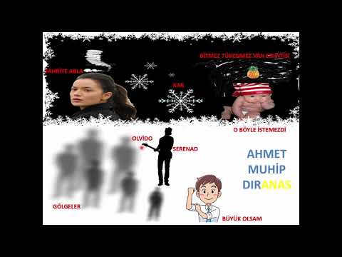 Unutmayı Unutun! Hafıza teknikleriyle bir dakikada Ahmet Muhip Dıranas veserleri