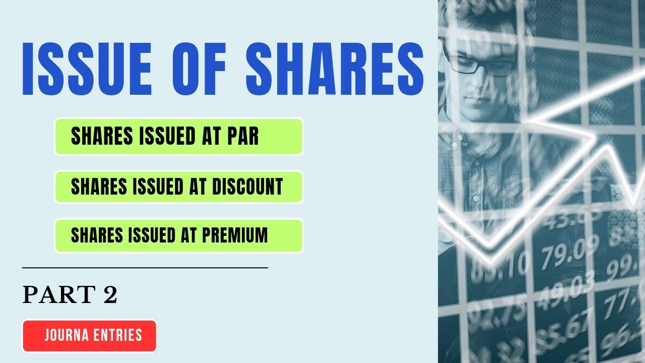 Issue of shares | At par | At discount | At premium | - YouTube