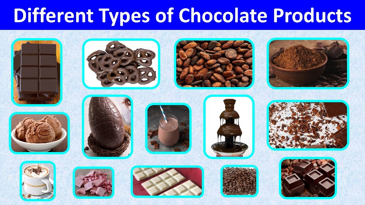 Different Types Of Chocolate Products | Name of Chocolate Products ...