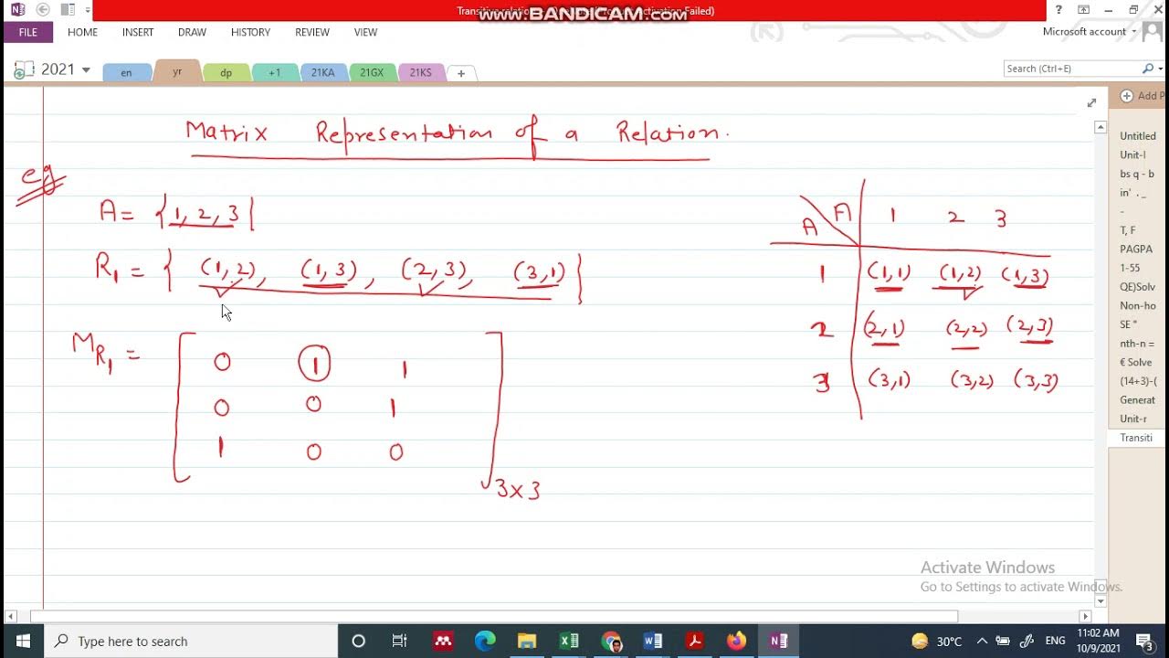 matrix representation of relation - YouTube