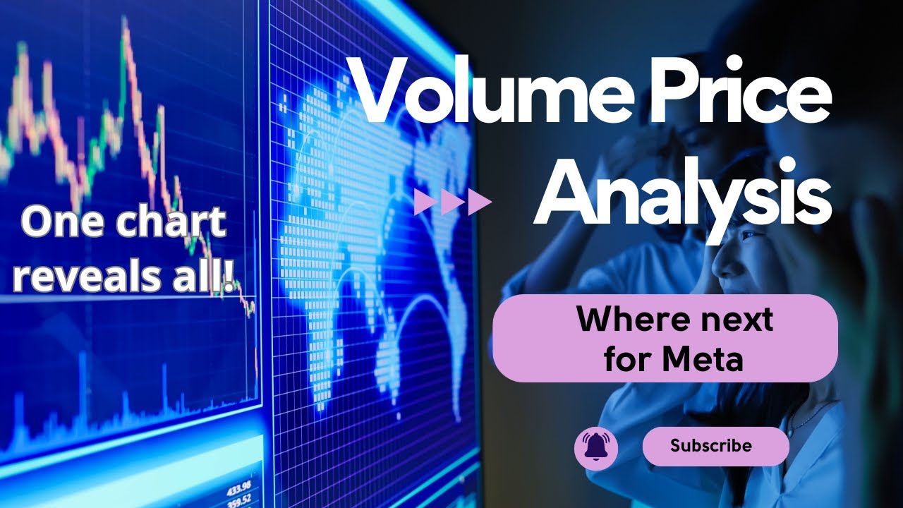 Where is Meta stock heading next? One chart reveals all using volume ...