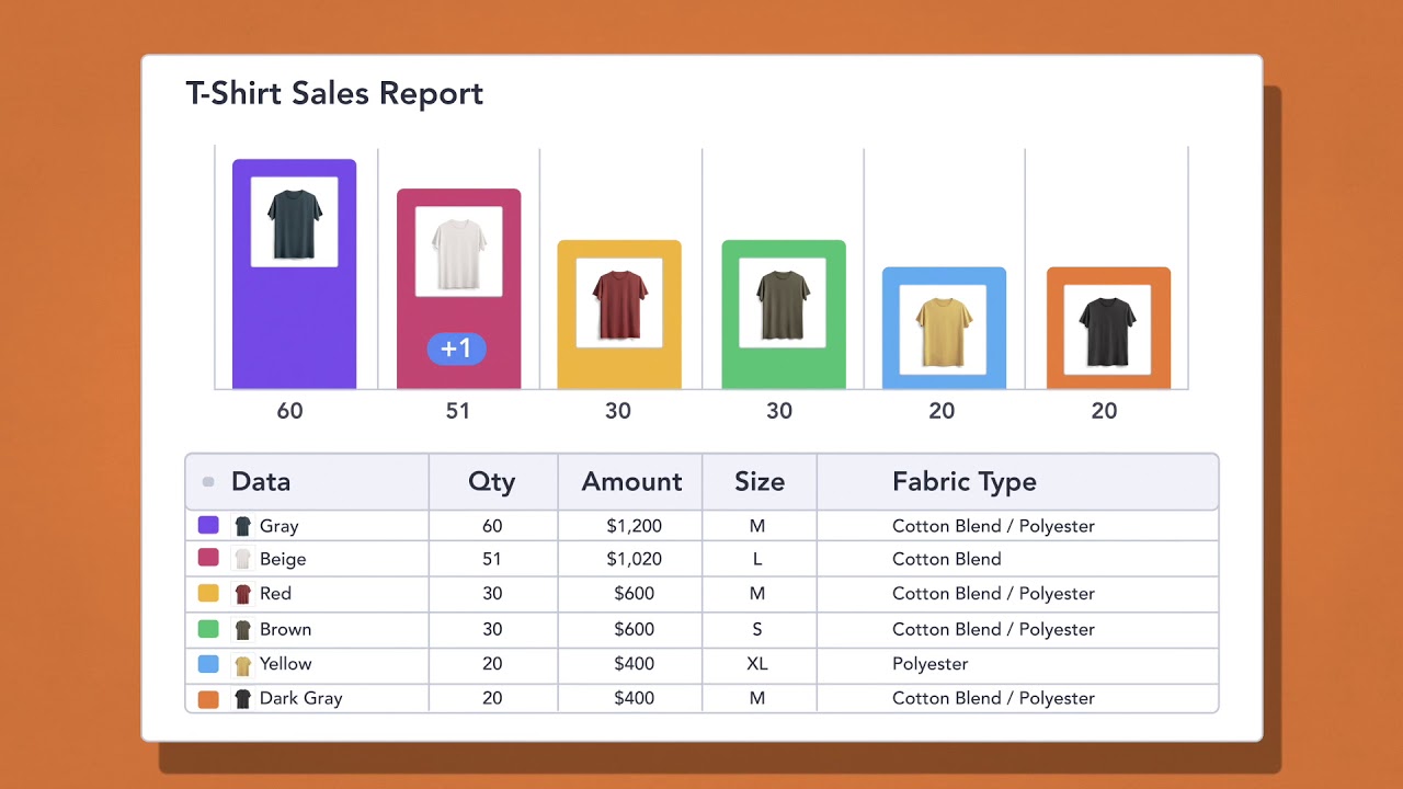 Announcing Jotform Report Builder - YouTube