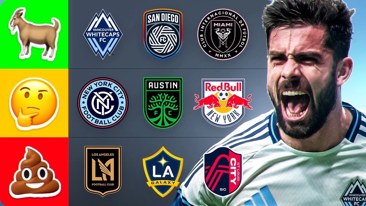 Ranking All 30 MLS Teams from BEST to WORST By Tier - YouTube