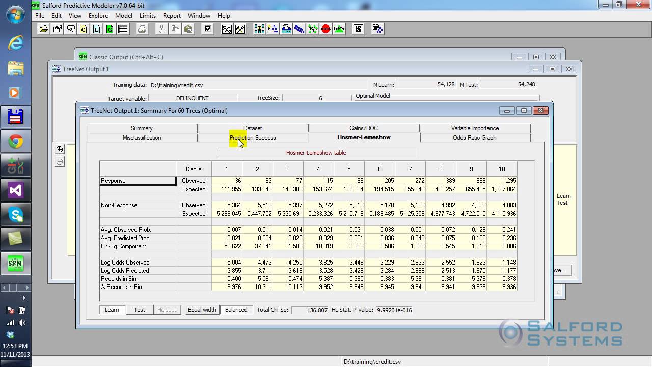 Building A Classification Model In TreeNet - YouTube