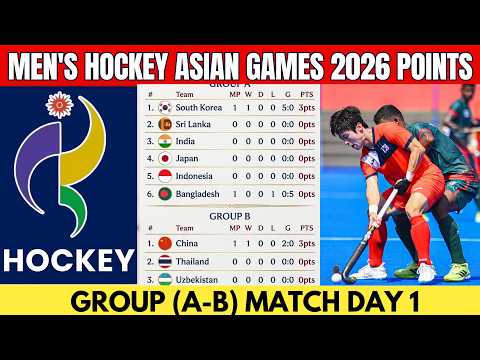 Men’s Asian Games Hockey 2026 Matchday 1 Results & Points Table | Next Match Schedule