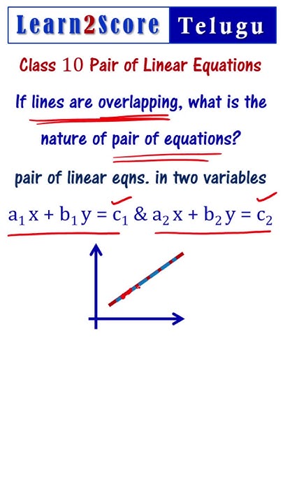 Nature of Equations for Overlapping Lines - Pair of Linear Equations in Two Variables Class 10 ...