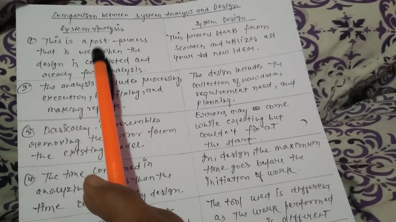 02 system Analysts And Design Comparison Between System Analysis And 02 system Analysts And Design Comparison Between System Analysis And