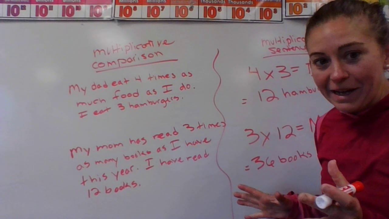 Math: Multiplicative Comparison Statements - YouTube