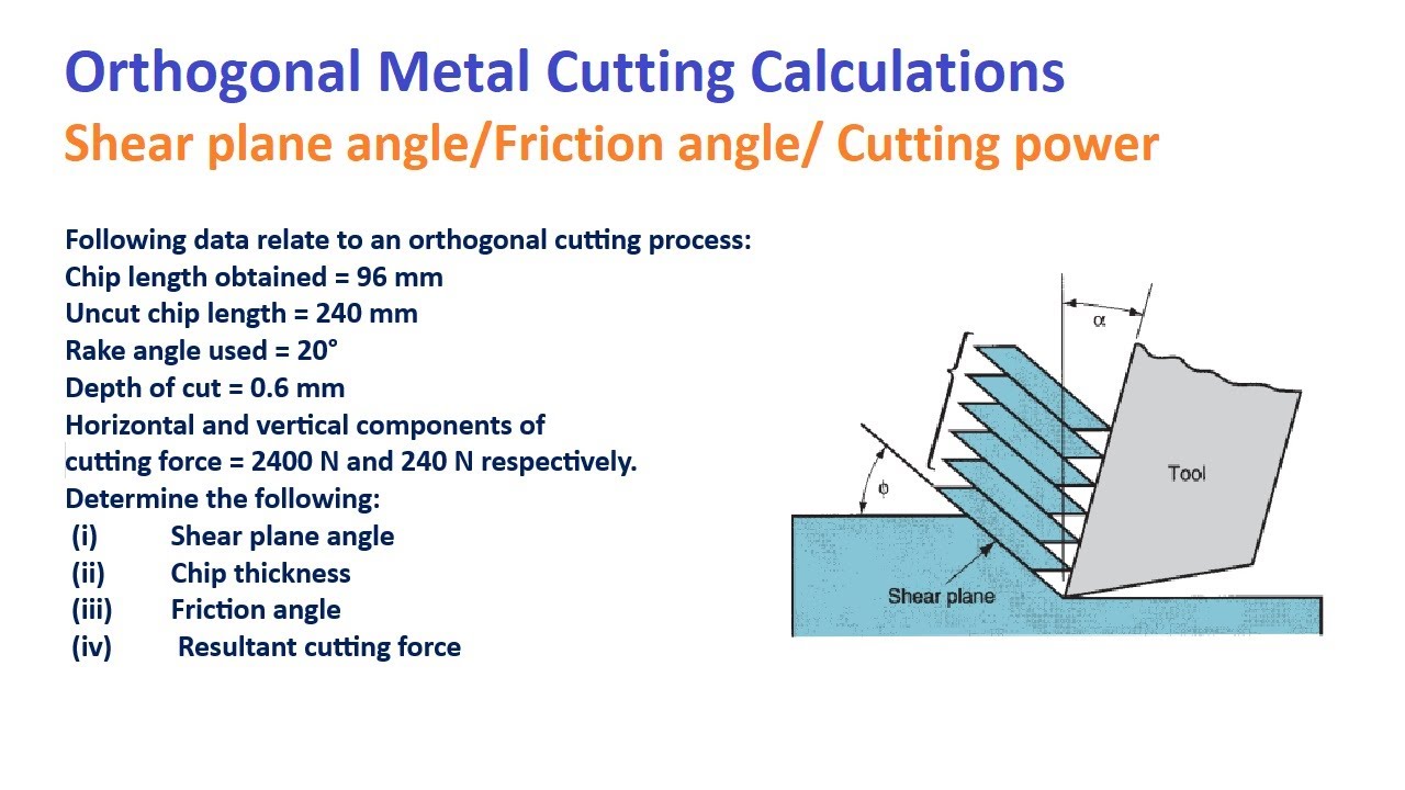 Orthogonal Metal Cutting Solved Example Problem Shear Plane Angle orthogonal-metal-cutting-solved-example-problem-shear-plane-angle