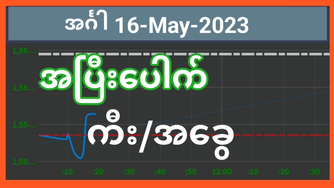 16may 2023 အင်္ဂါနေ့ အပြီးပေါက်ကီး အခွေ Mr 2d Youtube