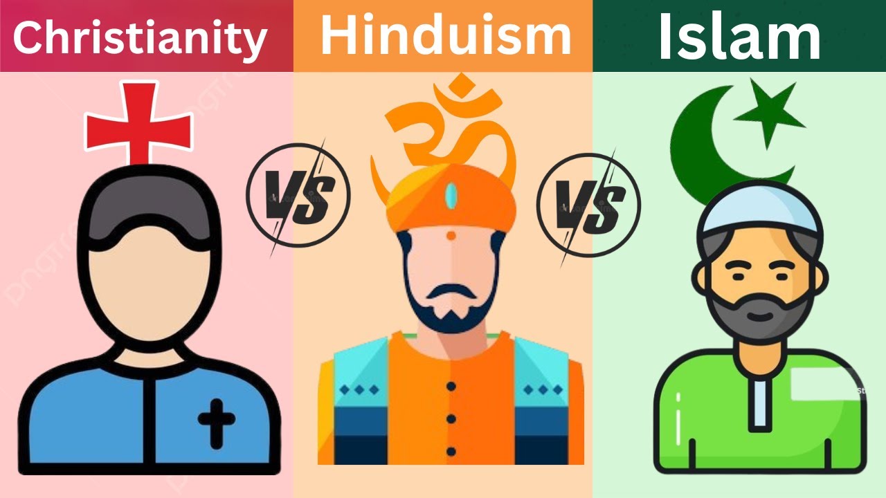 Islam Vs Hinduism Vs Christianity || Religion Comparison - YouTube