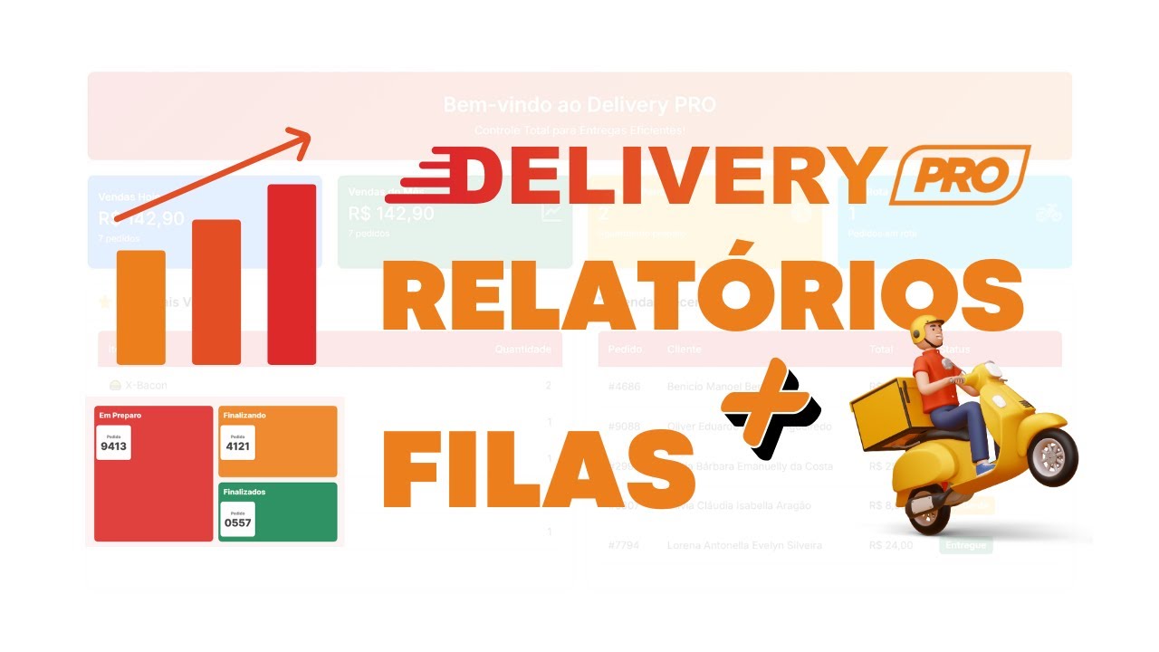 Delivery PRO + Relatórios & Filas - YouTube