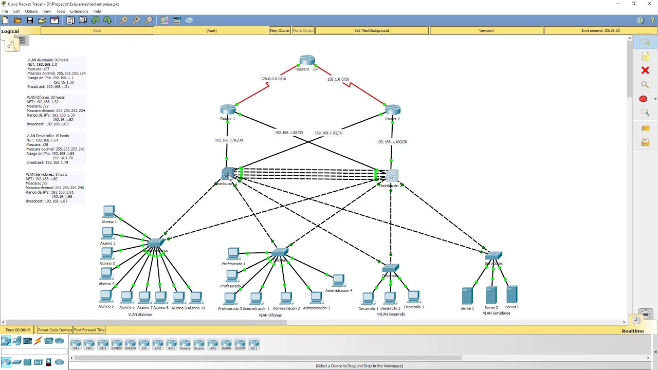 red cisco en tres capas - YouTube