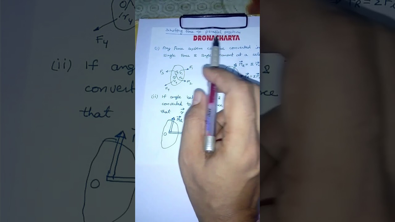 Shifting of force to parallel position - YouTube