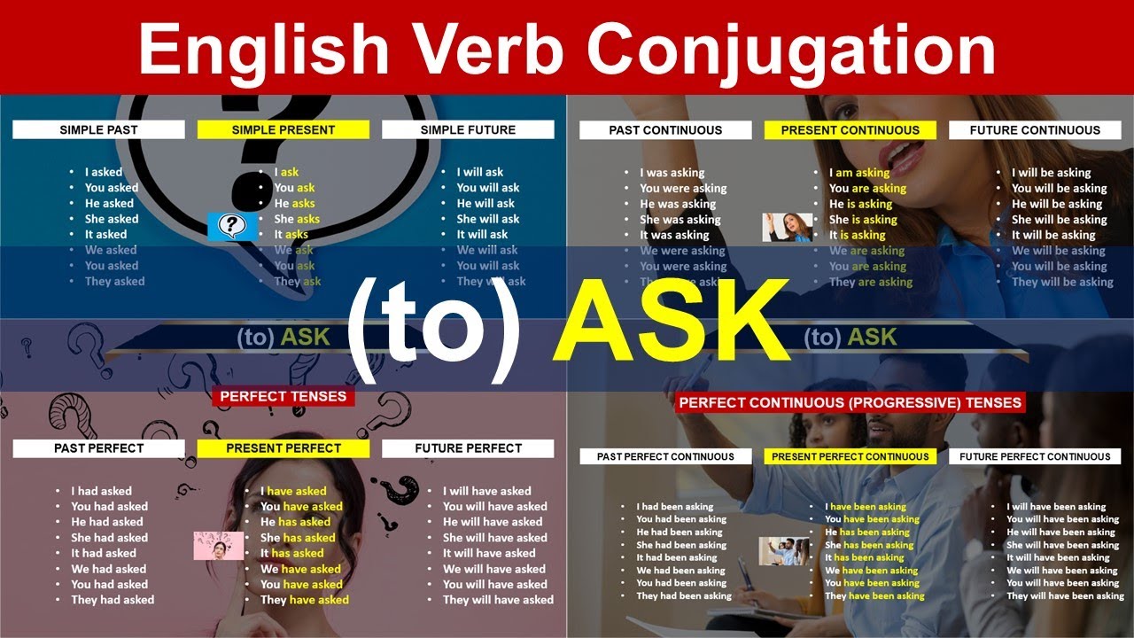 (to) ASK | Simple, Perfect & Continuous Tenses - YouTube