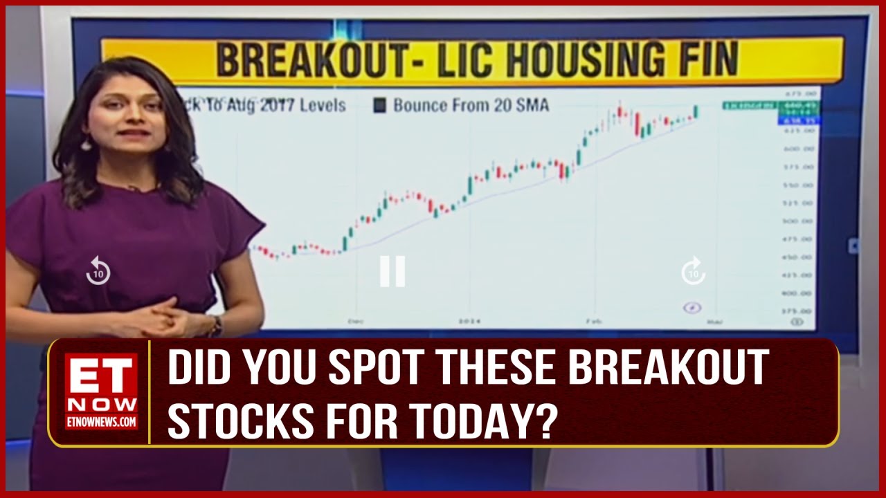 Did you Spot these BreakOUT & BreakDOWN Stocks today ? | Stock News ...