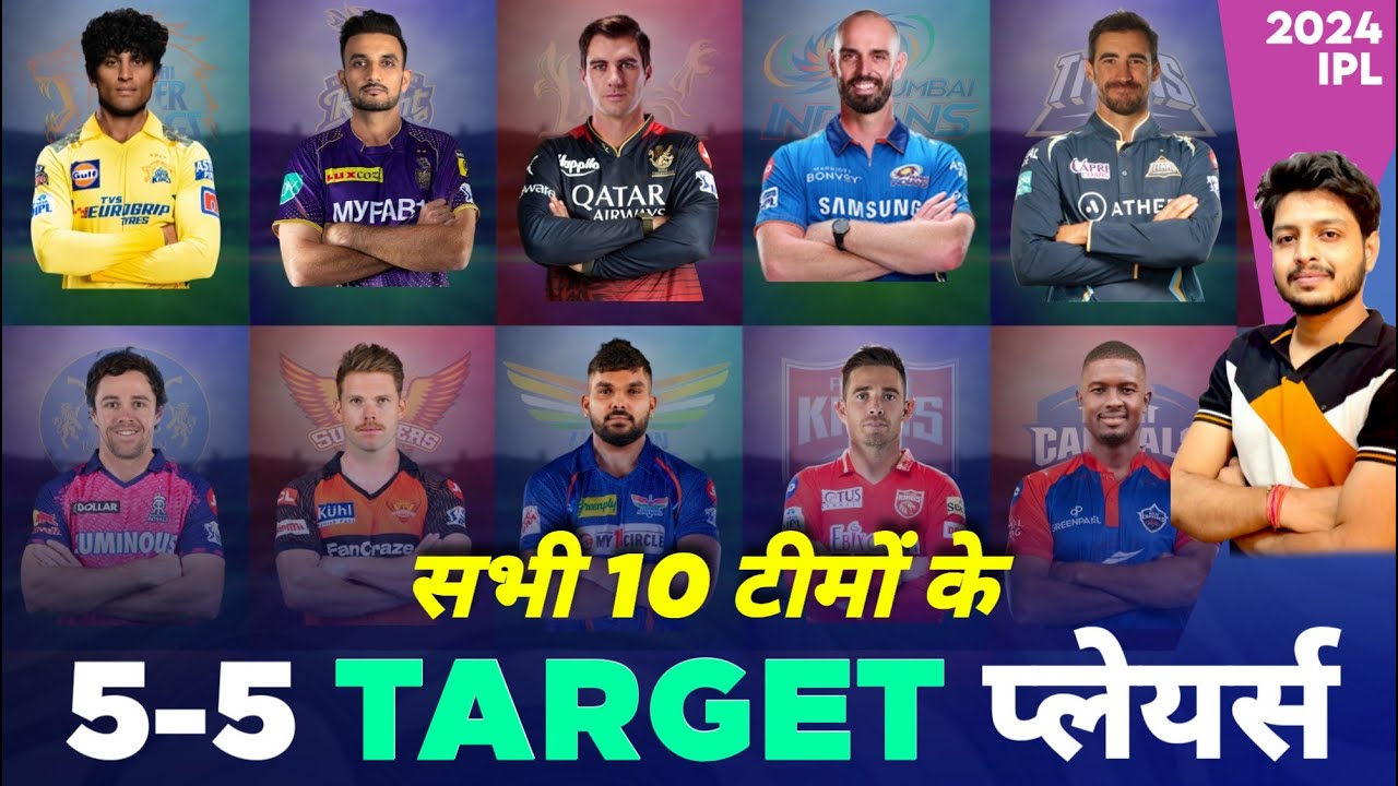 IPL 2024 - All 10 Teams 5-5 Target Players Before Auction | RCB , MI ...
