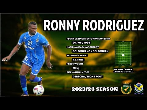 Ronny Rodriguez 2024
