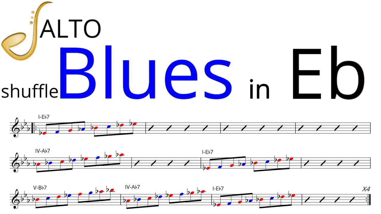 Blues in Eb (shuffle) - Alto Saxophone Backing Track - YouTube