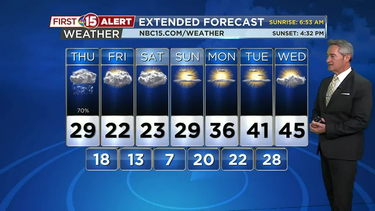 Windy and Cold Over the Next Few Days - YouTube