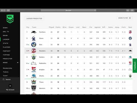 NRL top 8 ladder and draw for finals week one - YouTube