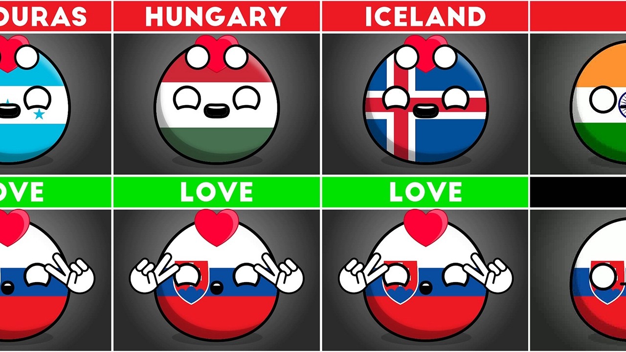 Countries That Love or Hate Slovakia #countryballs - YouTube