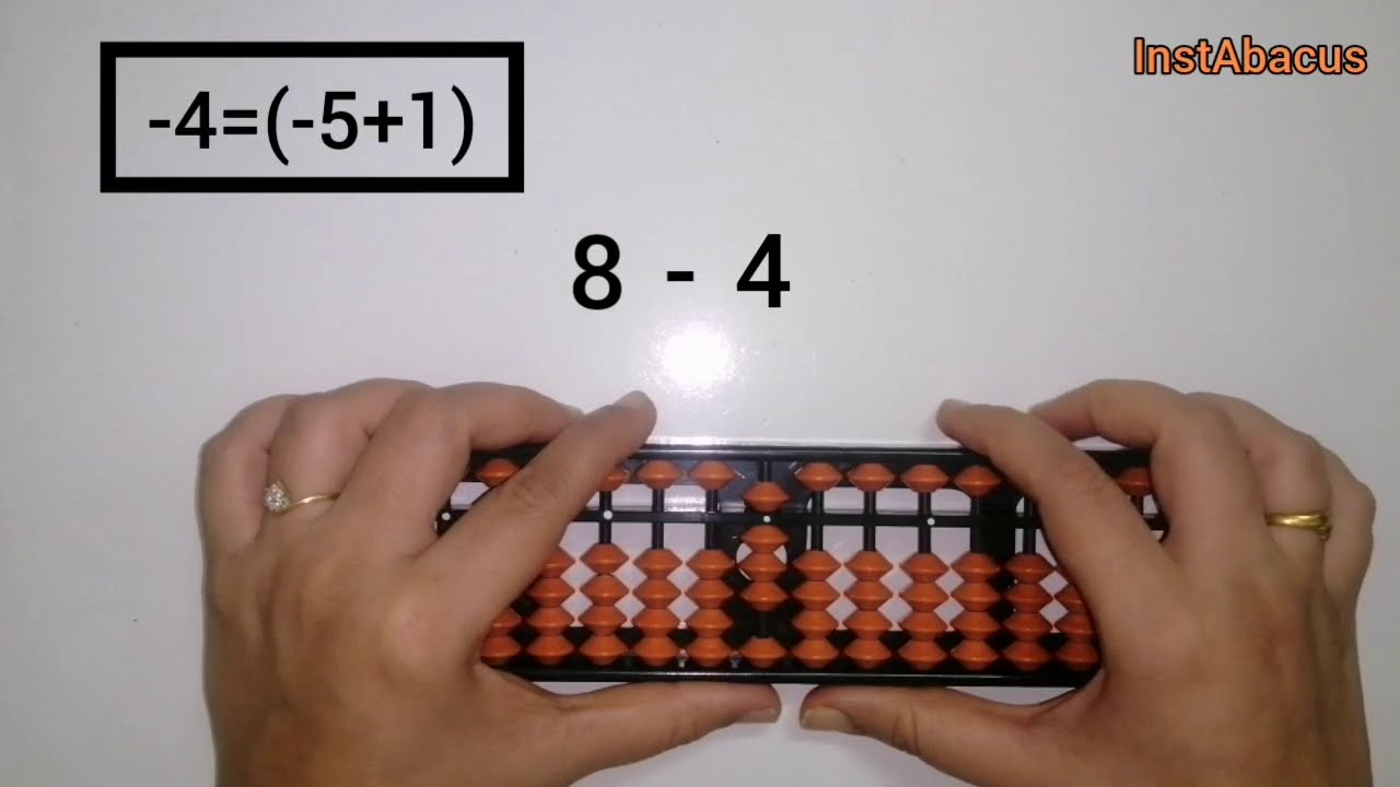 Subtraction using Small Friends |Subtraction using Abacus | InstAbacus ...