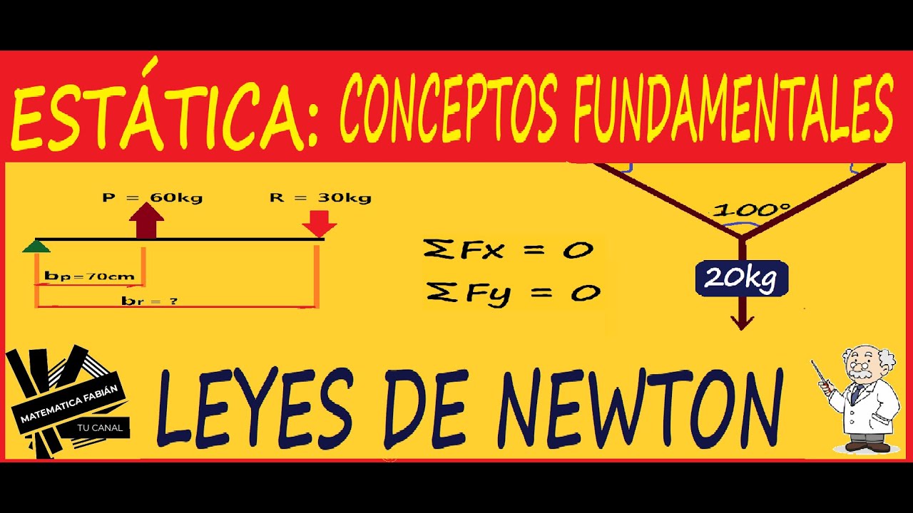 ESTÁTICA CONCEPTOS BÁSICOS y DEFINICIONES LEYES DE NEWTON y UNIDADES de MEDIDAS (paso a paso ...