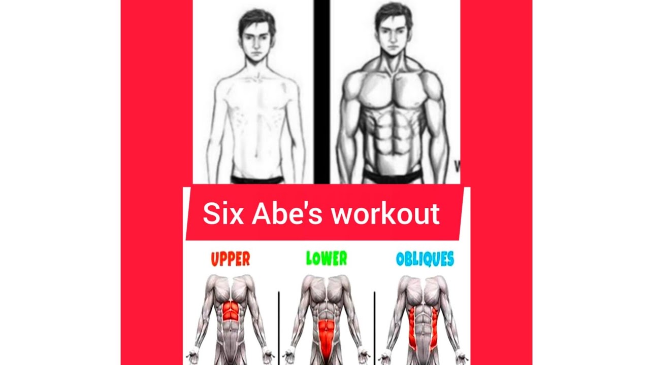 Intense Six Abs Workout – Watch the Full Routine for a Strong Core! 💪🔥 ...