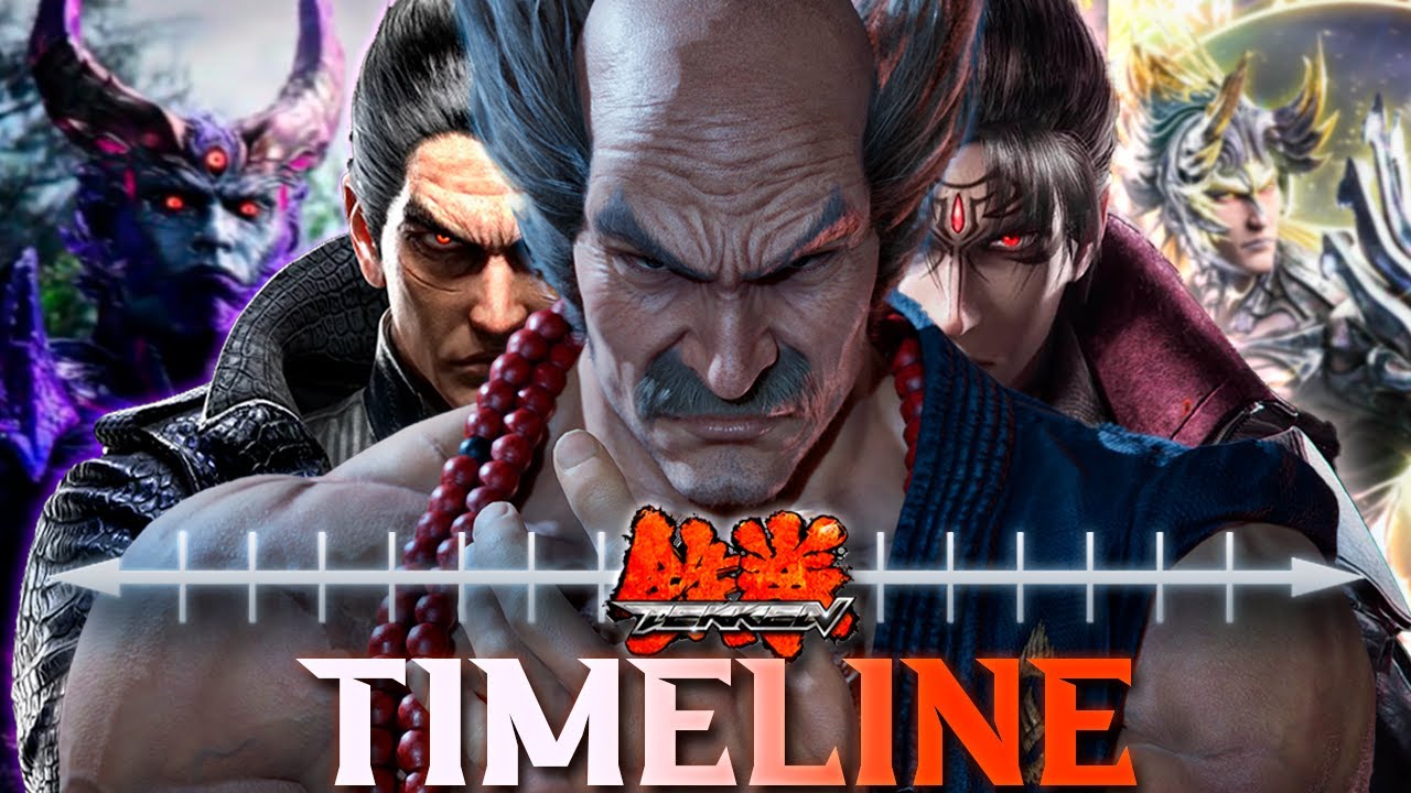A Timeline Completa de TEKKEN - YouTube